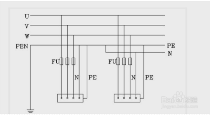 TN-C系统、TN-S系统、TN-C-S供电系统的区别和说明-浙江富杰电气有限公司